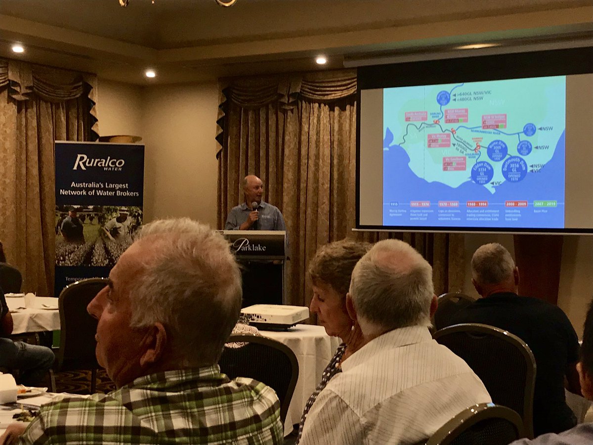 Ruralco Water Brokers